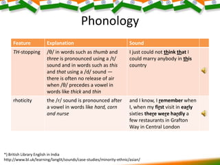 Indian english | PPTX