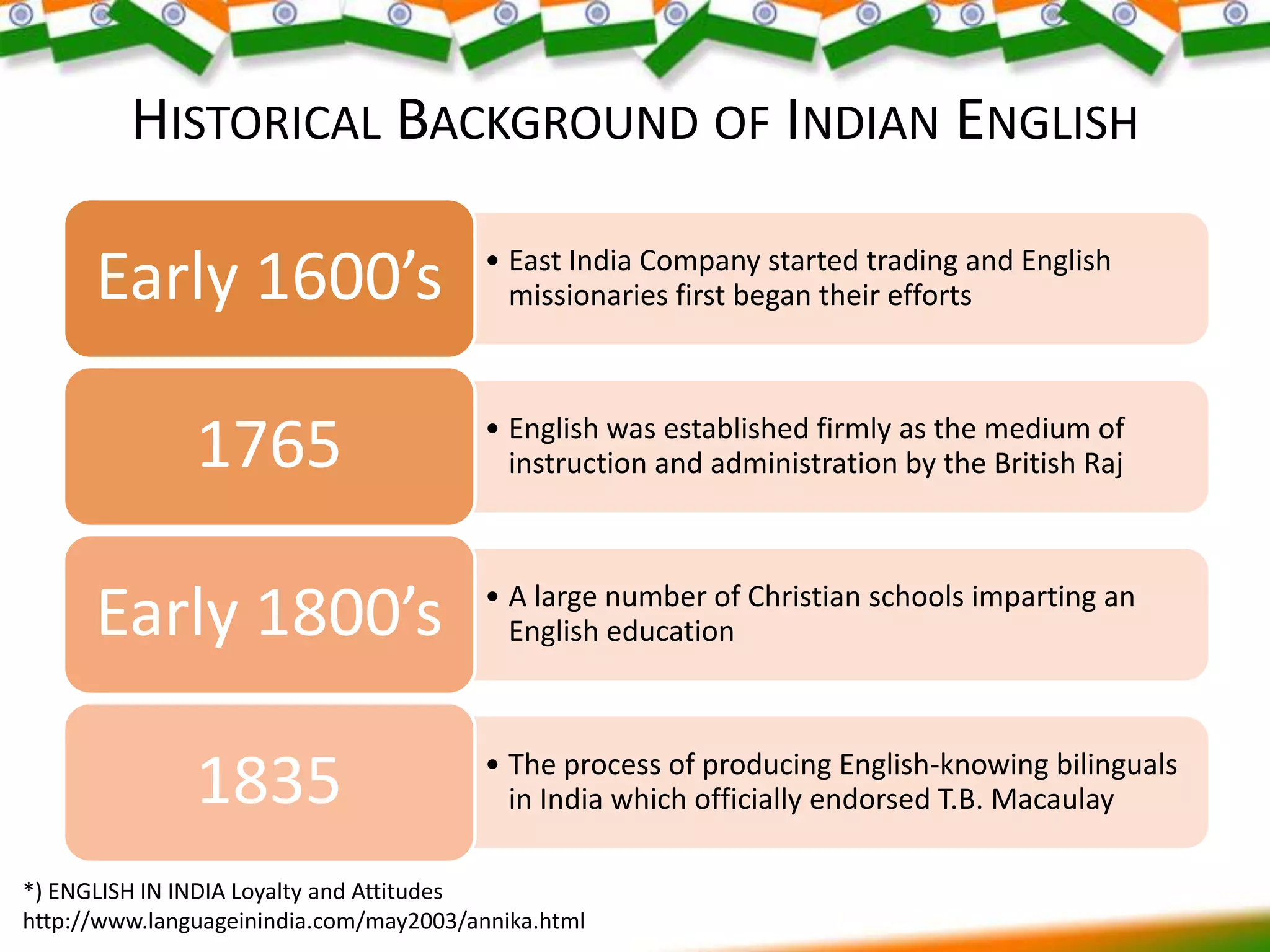 Indian English | PPTX