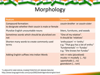 Indian English | PPTX
