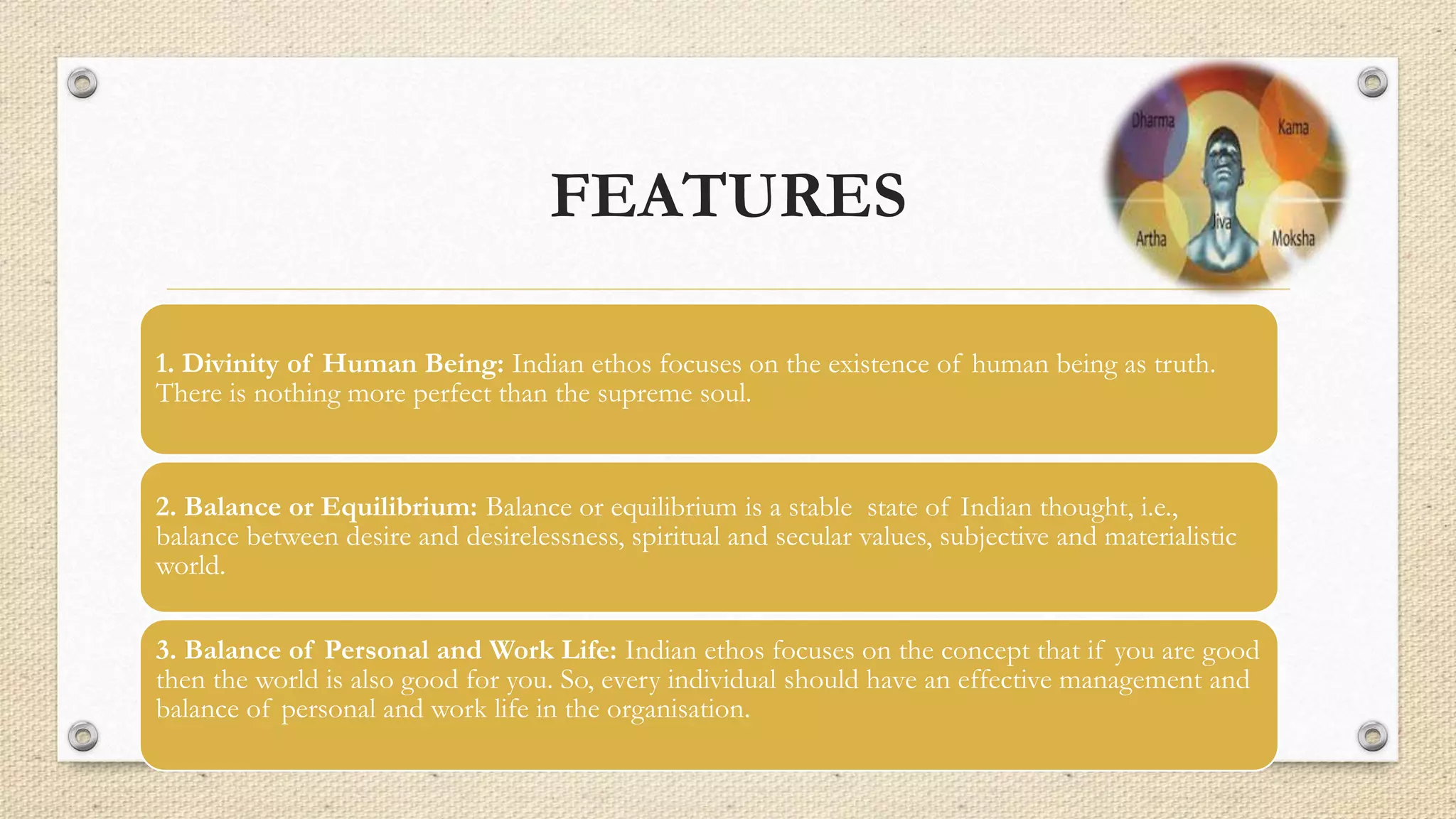 Indian ethos | PPTX