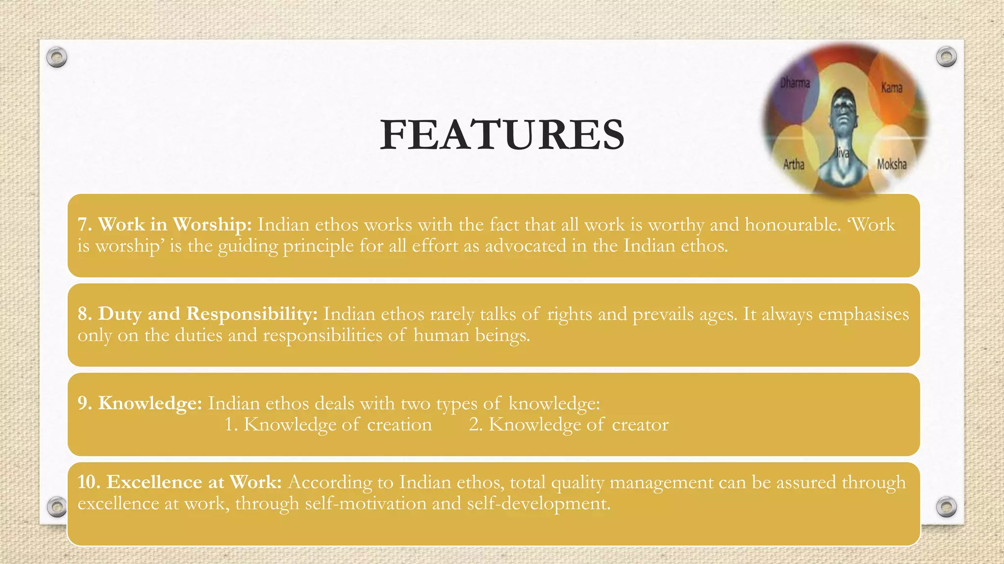 Indian ethos | PPTX