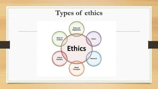 indian ethos (6).pptx