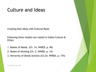 Indian Culture & Ethos for Economics, Commerce and Management | PPTX