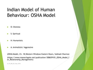 Indian Culture & Ethos for Economics, Commerce and Management | PPT