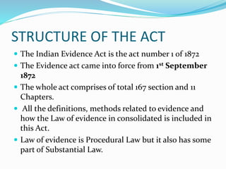 Indian evidence act,1872 | PPTX