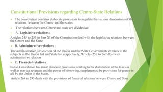INDIAN FEDERALISM-AN ANALYSIS.pdf
