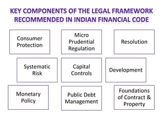 Indian financial code an overview | PPTX