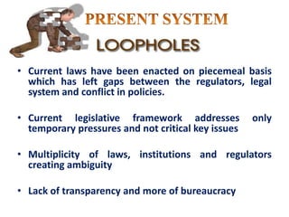 Indian financial code an overview | PPT