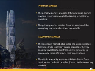 Indian financial market | ODP