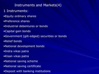 Indian Financial System | PPT