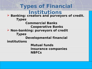 Indian financial system | PPT