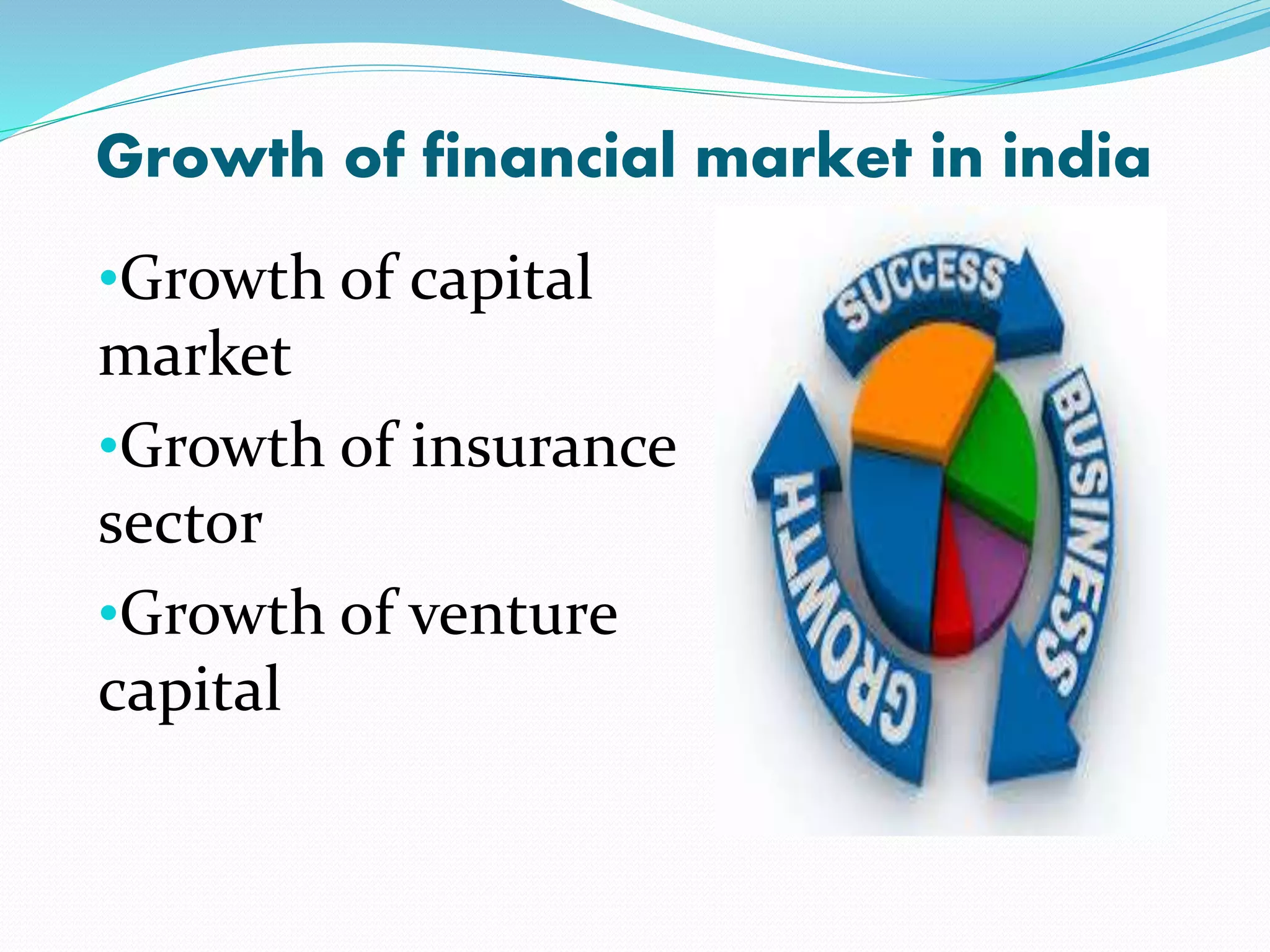 Indian financial system | PPTX
