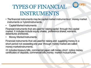 Indian financial system | PPTX