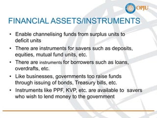 Indian financial system | PPTX