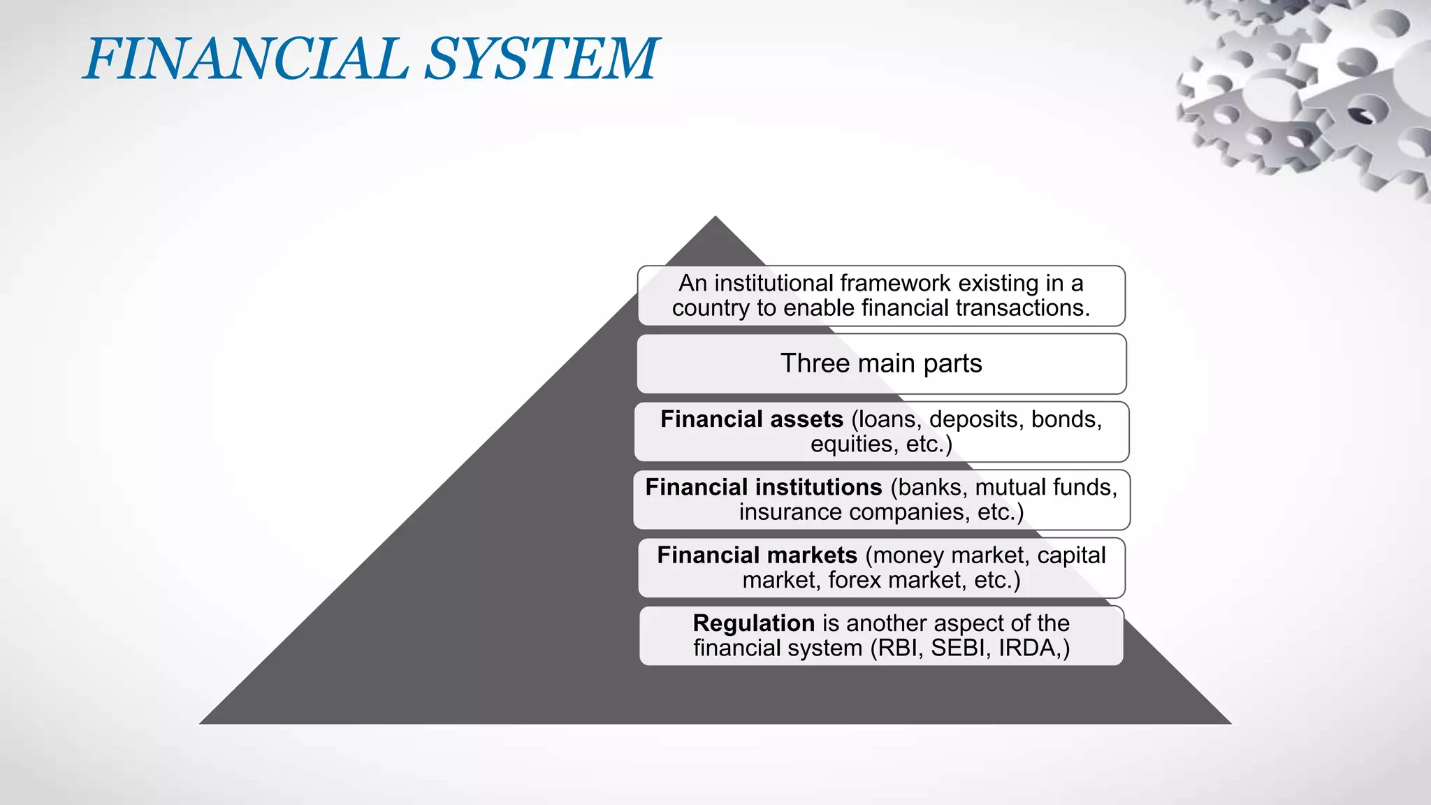 INDIAN FINANCIAL SYSTEM.pptx