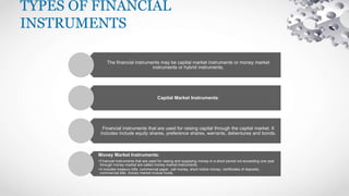 INDIAN FINANCIAL SYSTEM.pptx