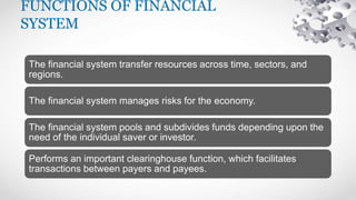 INDIAN FINANCIAL SYSTEM.pptx