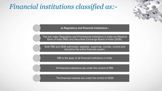 INDIAN FINANCIAL SYSTEM.pptx