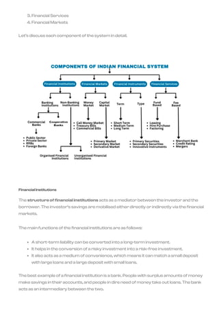 Indian Financial System Structure of Financial Institutions.pdf