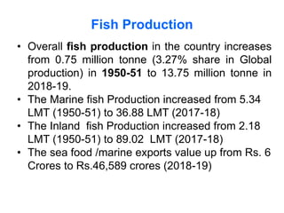 IndianFisheries.ppt