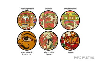 Various Indian Folk Art Forms of Ancient India | PPT