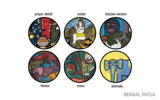 Various Indian Folk Art Forms of Ancient India | PPT