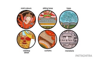 Various Indian Folk Art Forms of Ancient India | PPT