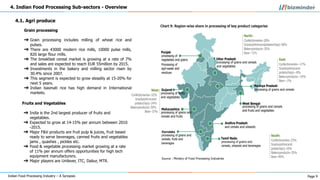 Indian Food Processing Industry - A Synopsis | PDF