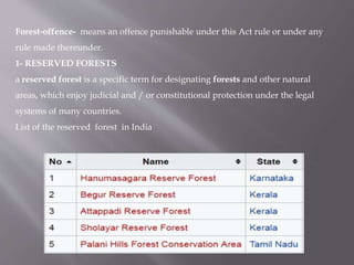 Indian forest act 1927 | PPTX