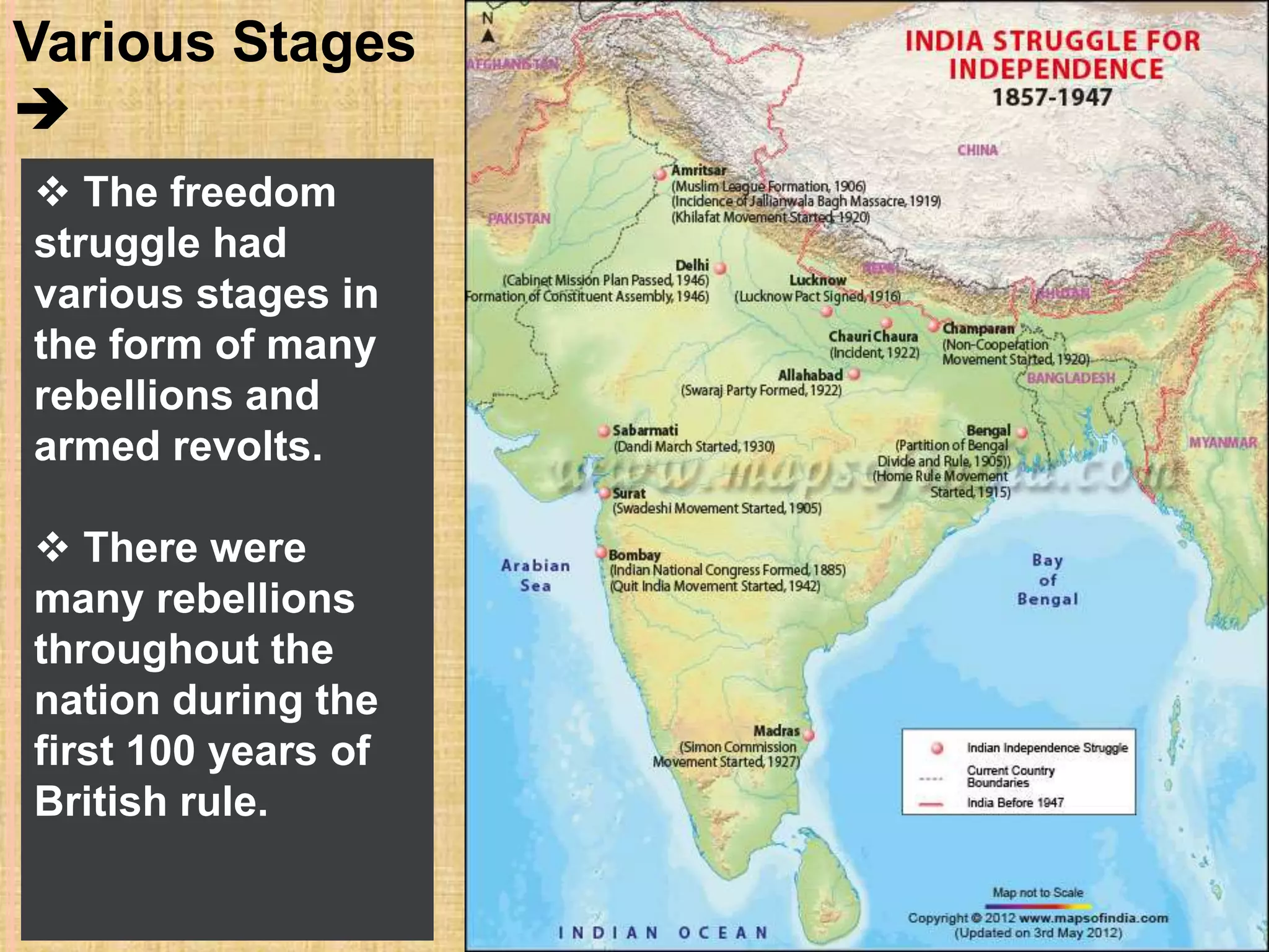 Indian freedom struggle | PPTX