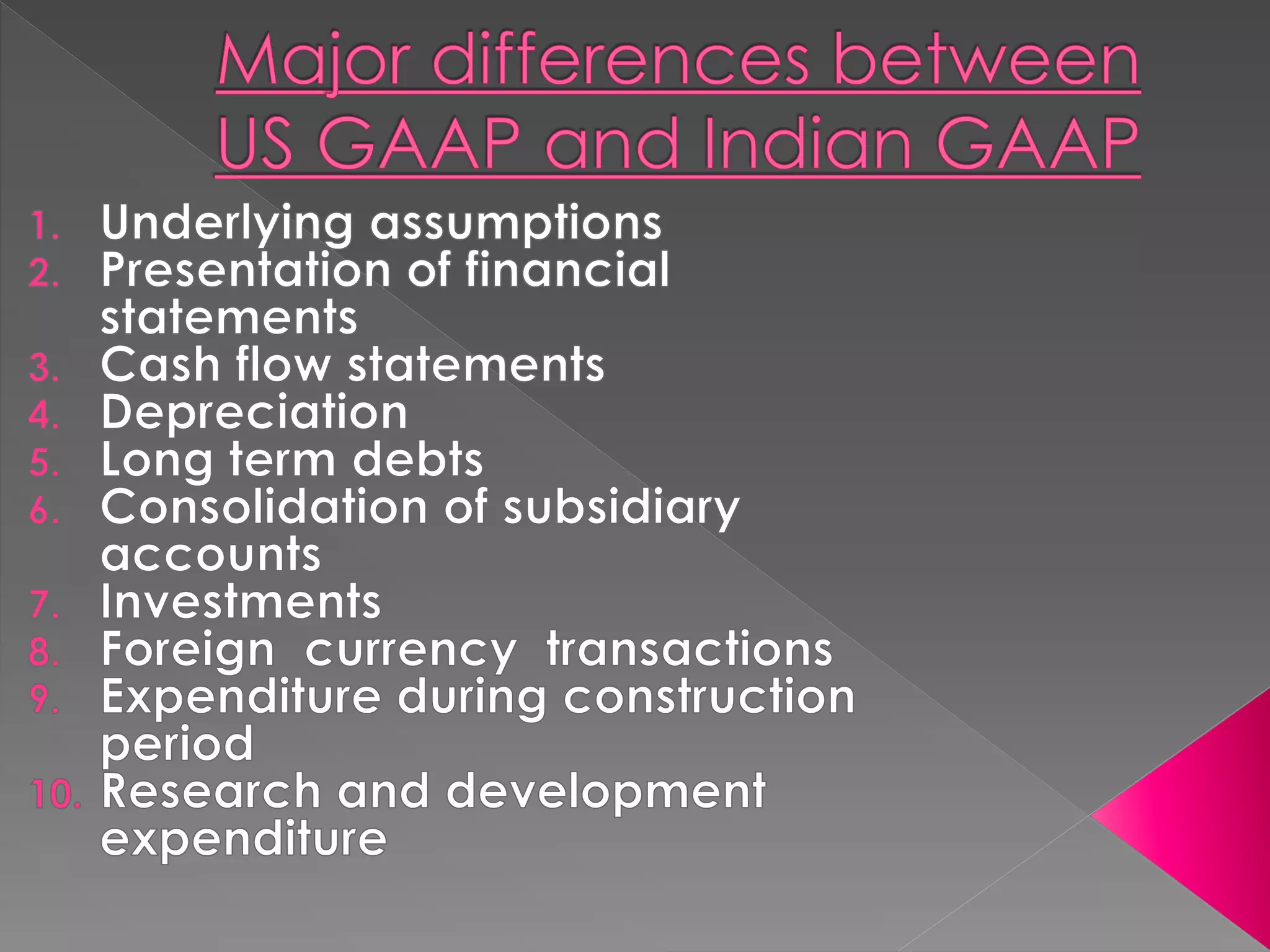 INDIAN GAAP vs US GAAP | PPTX