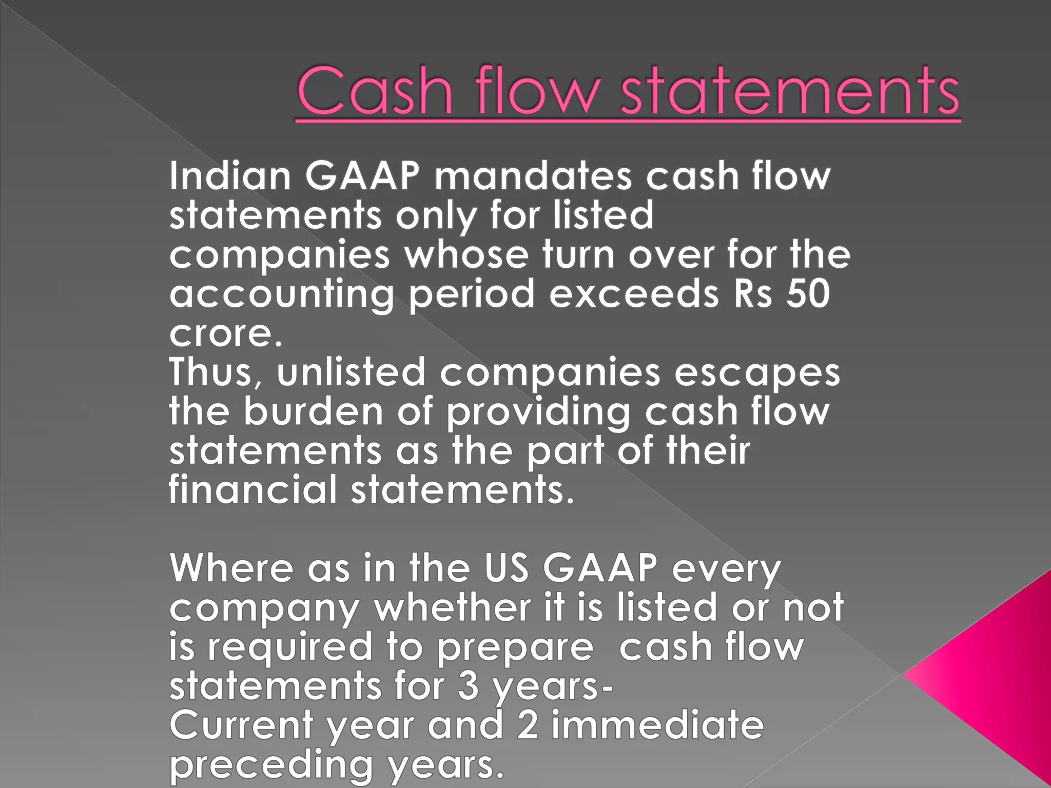 INDIAN GAAP vs US GAAP | PPTX