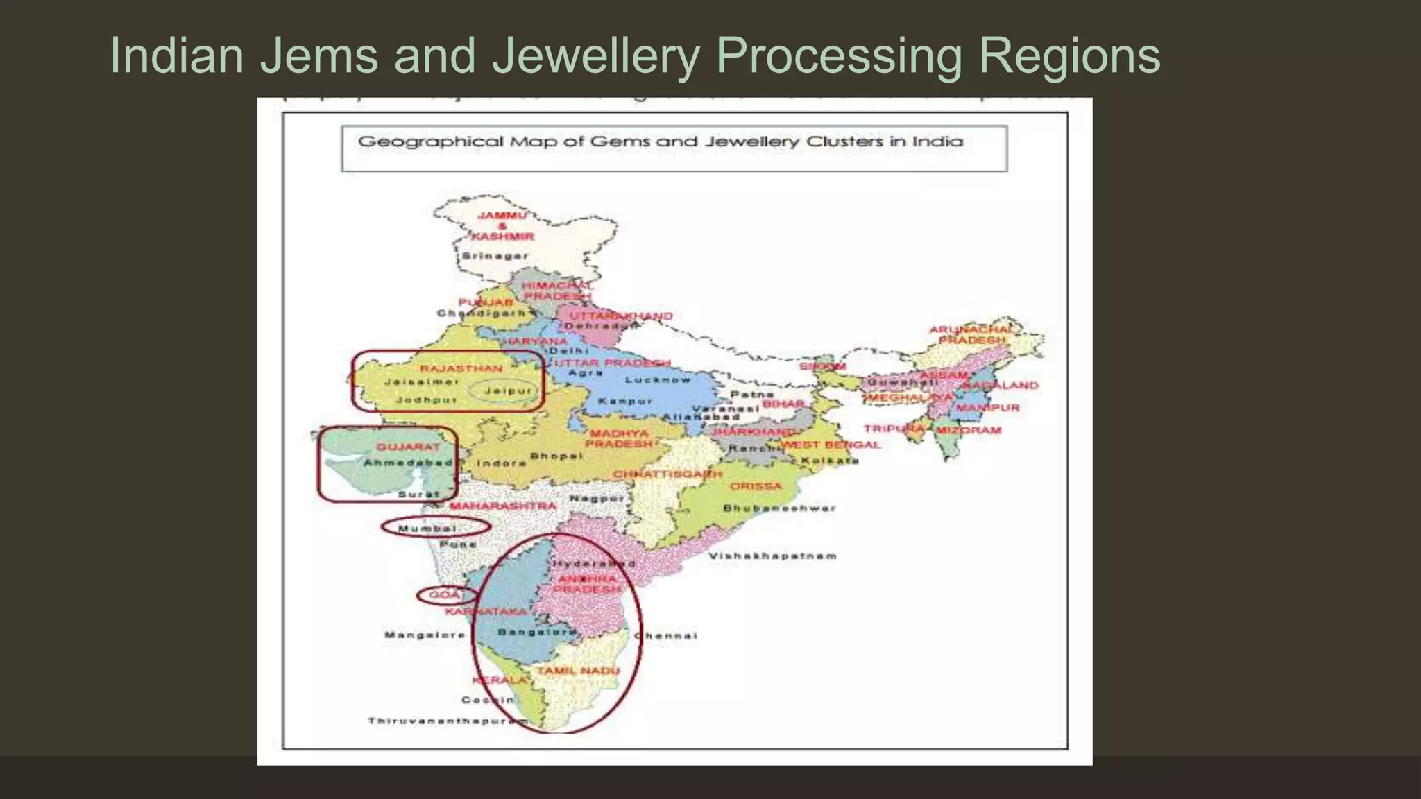 Indian gems and jewellery | PPTX