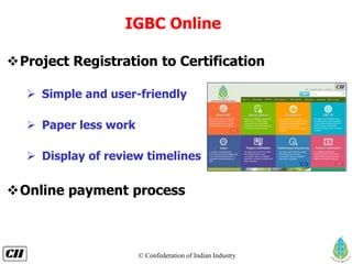Indian green league intro | PPTX