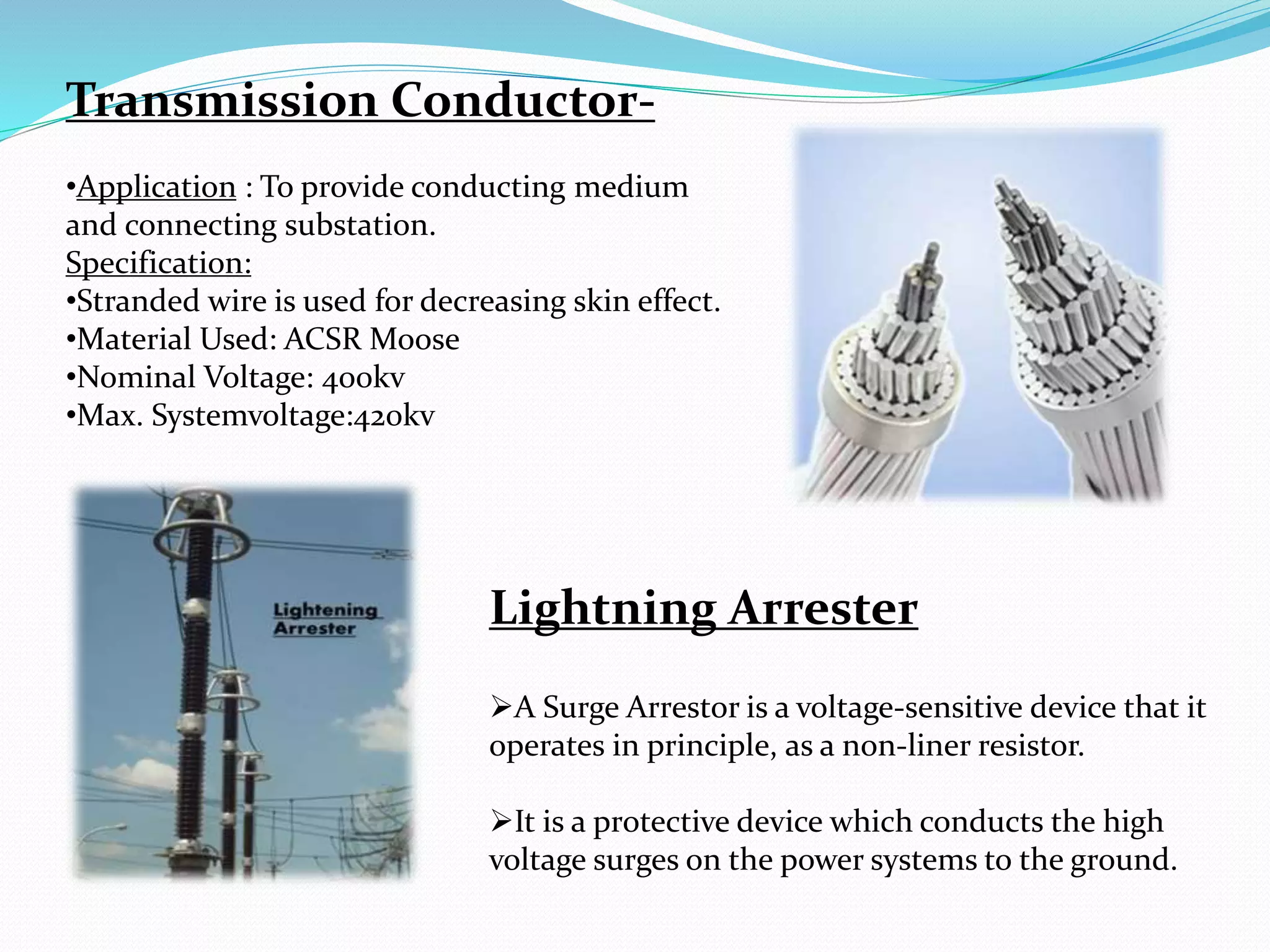 Indian grid system | PPTX