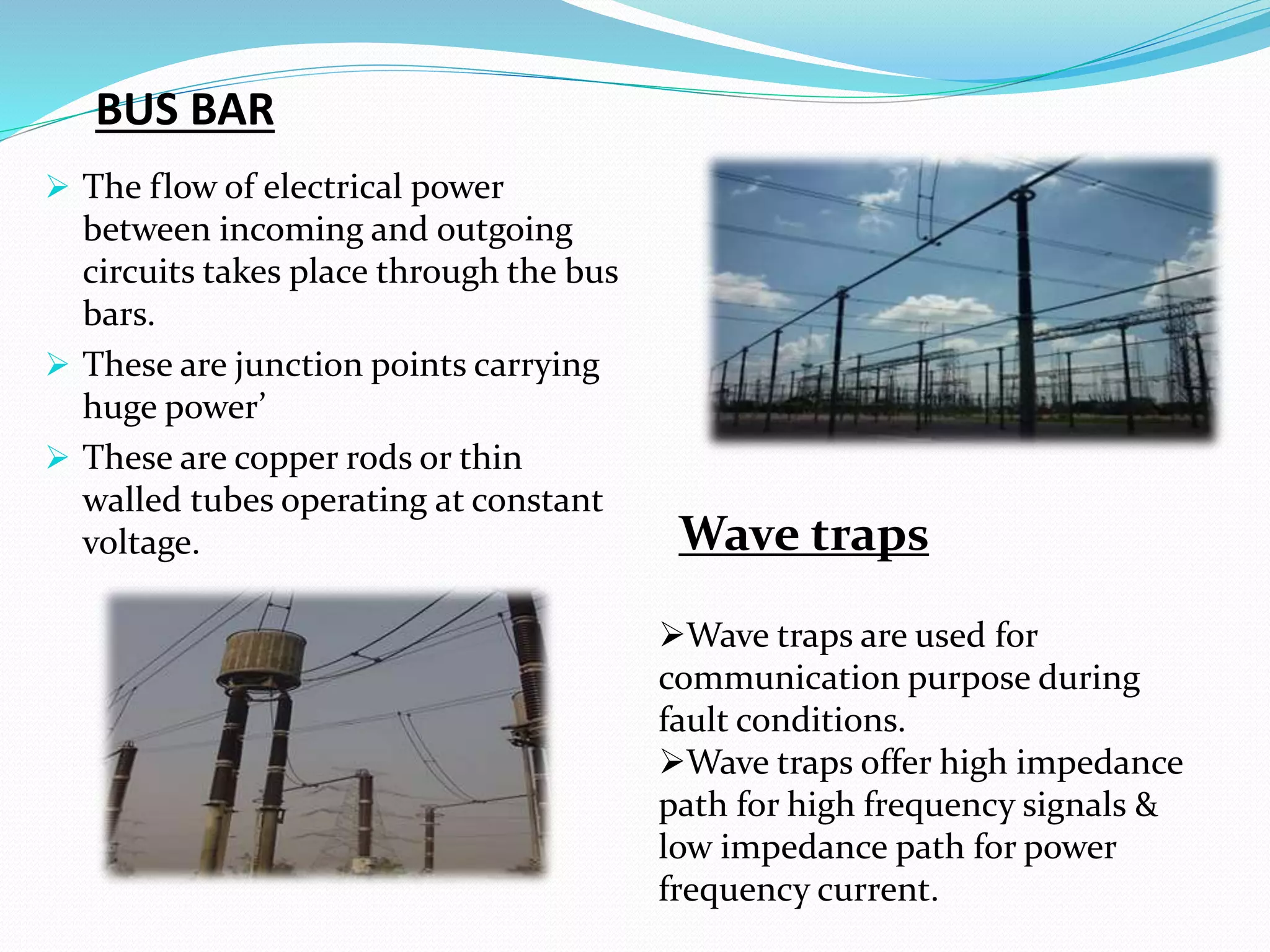 Indian grid system | PPTX