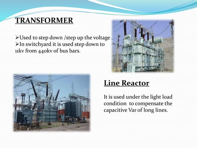 Indian grid system | PPTX