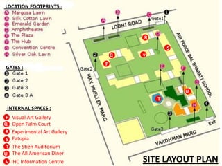 Indian Habitat Centre | PDF