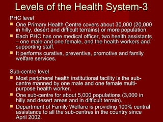 Indian health system | PPT