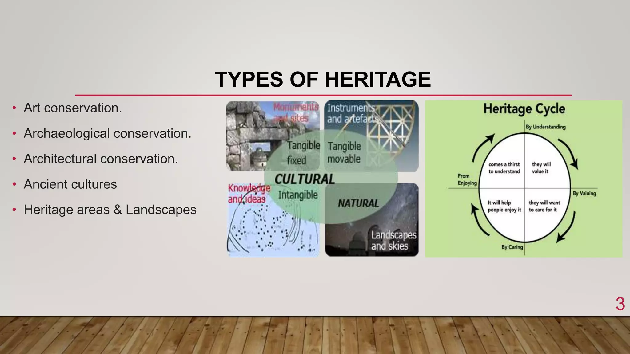 Indian heritage | PPT