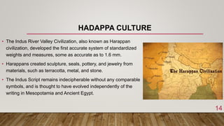 Indian heritage | PPTX