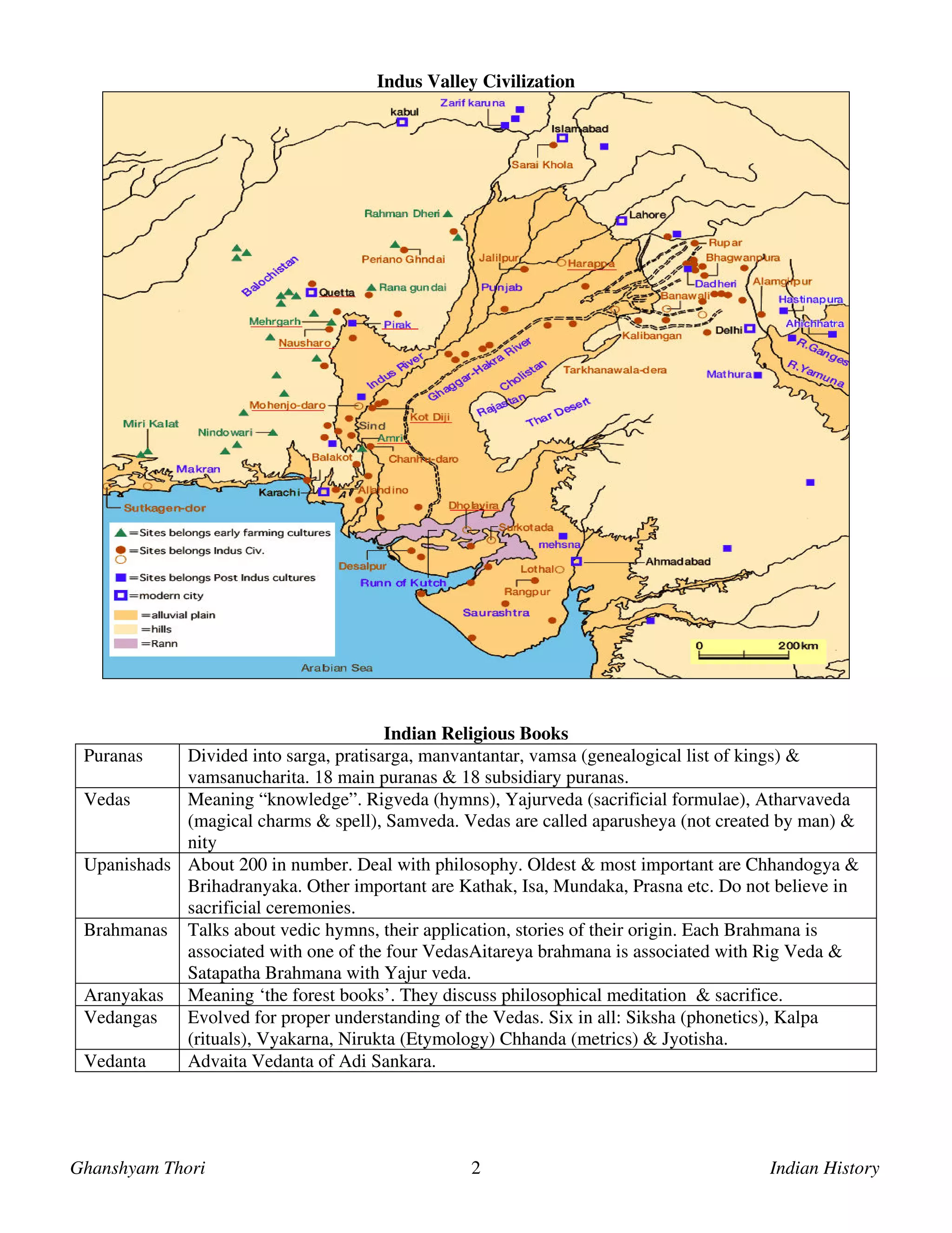 UPSC ANCIENT Indian history Topper Notes 2013 2014 General knowledge | PDF