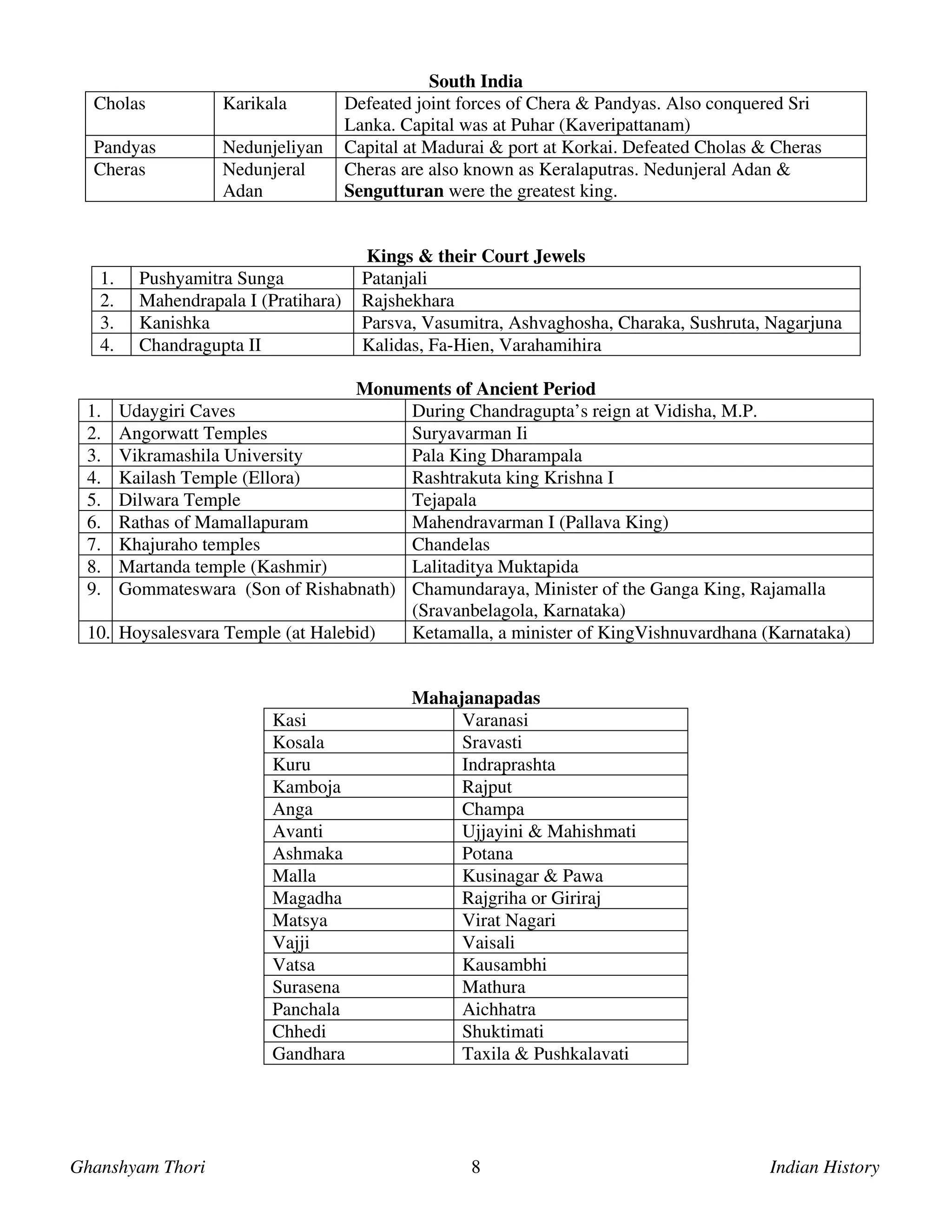 UPSC ANCIENT Indian history Topper Notes 2013 2014 General knowledge | PDF