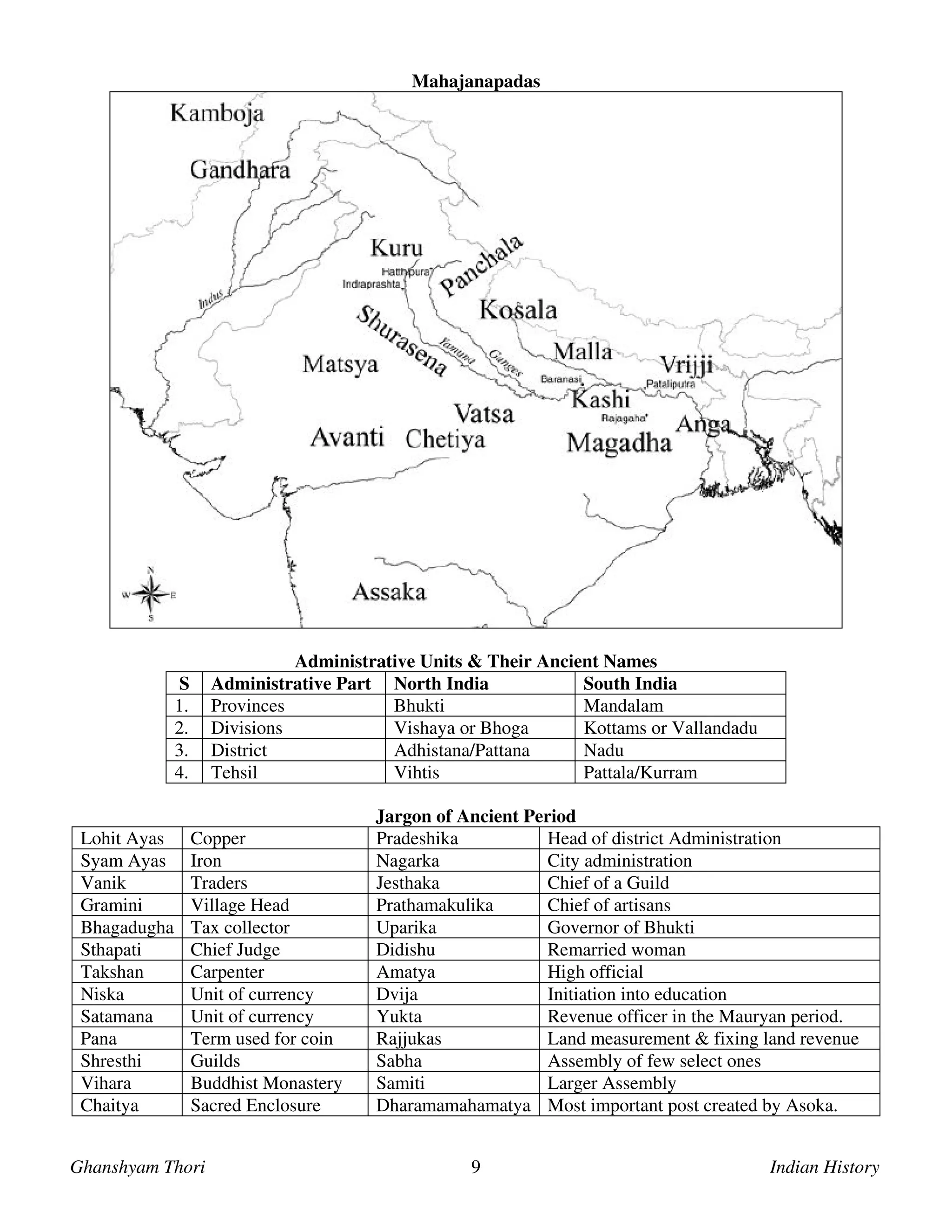 UPSC ANCIENT Indian history Topper Notes 2013 2014 General knowledge | PDF