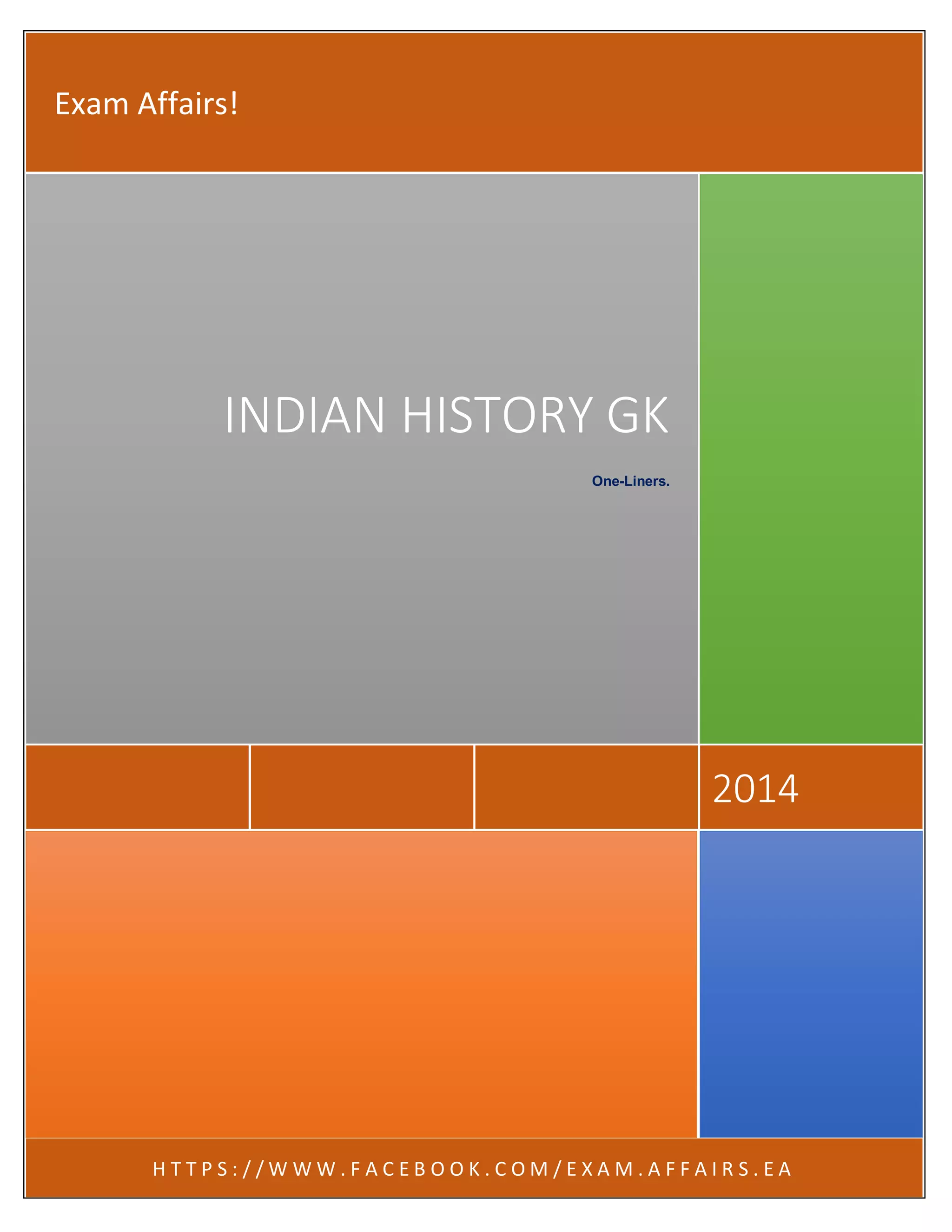 Indian History | PDF
