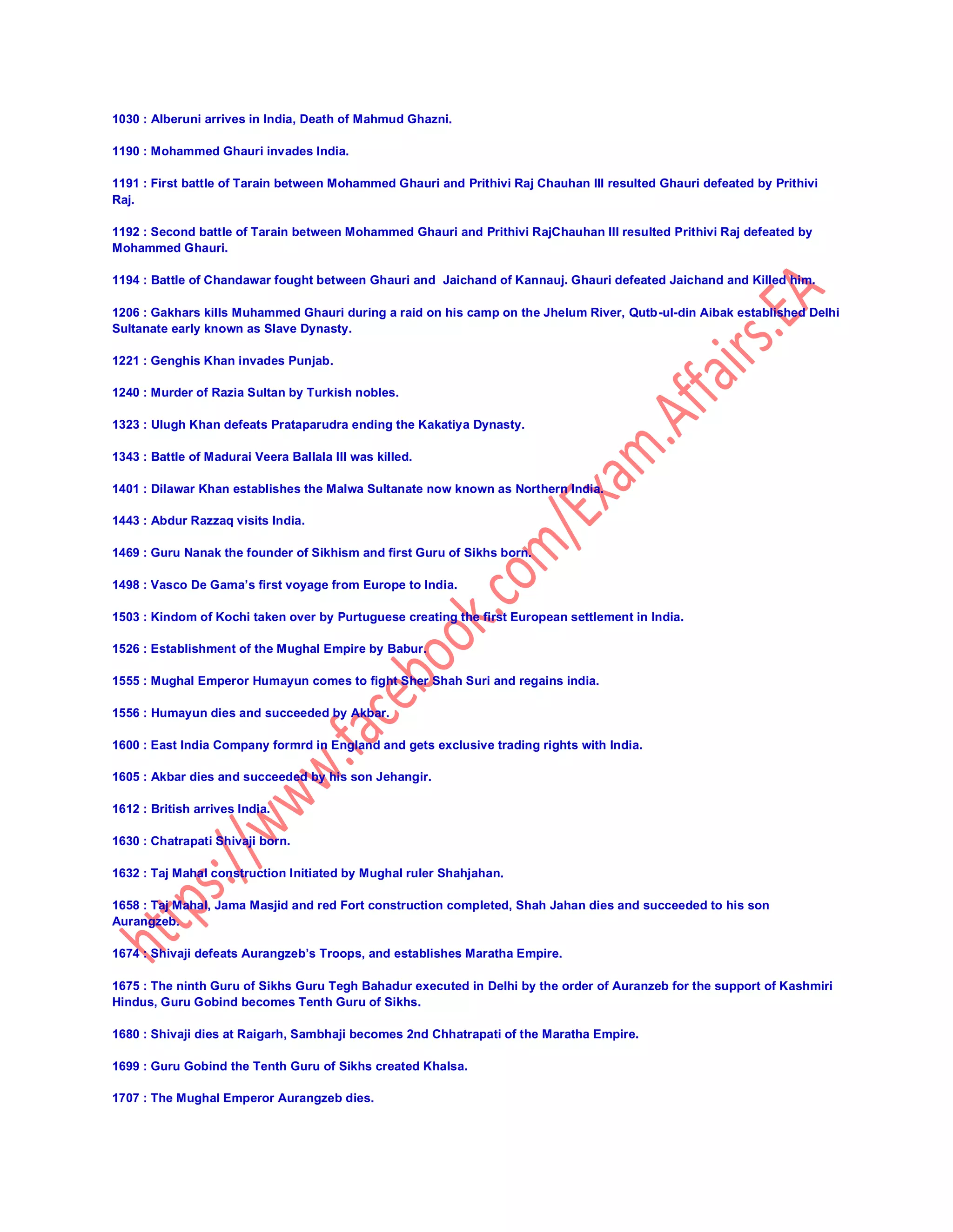 Indian History | PDF