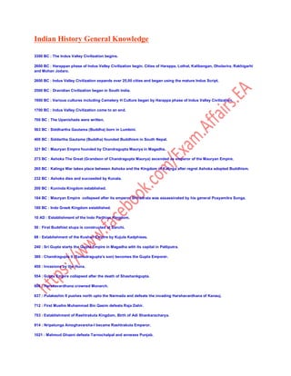 Indian History | PDF