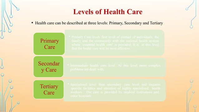Indian Health care system presentation.pptx
