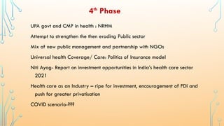 Indian Health care system presentation.pptx