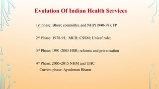 Indian Health care system presentation.pptx